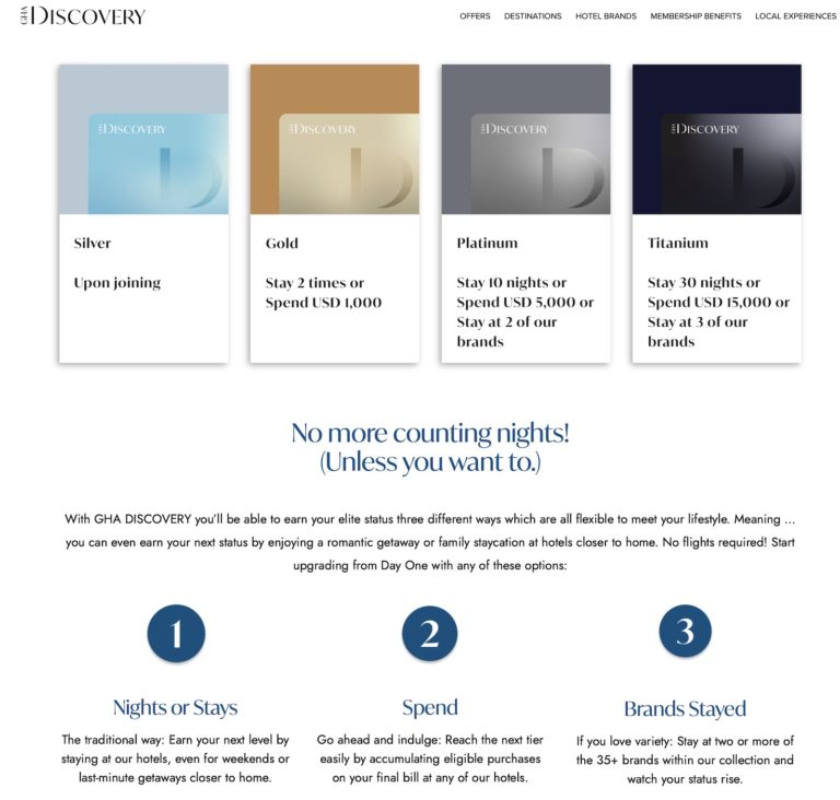 Das neue GHA Discovery Programm erhält den einfachsten Top-Tier Status ...