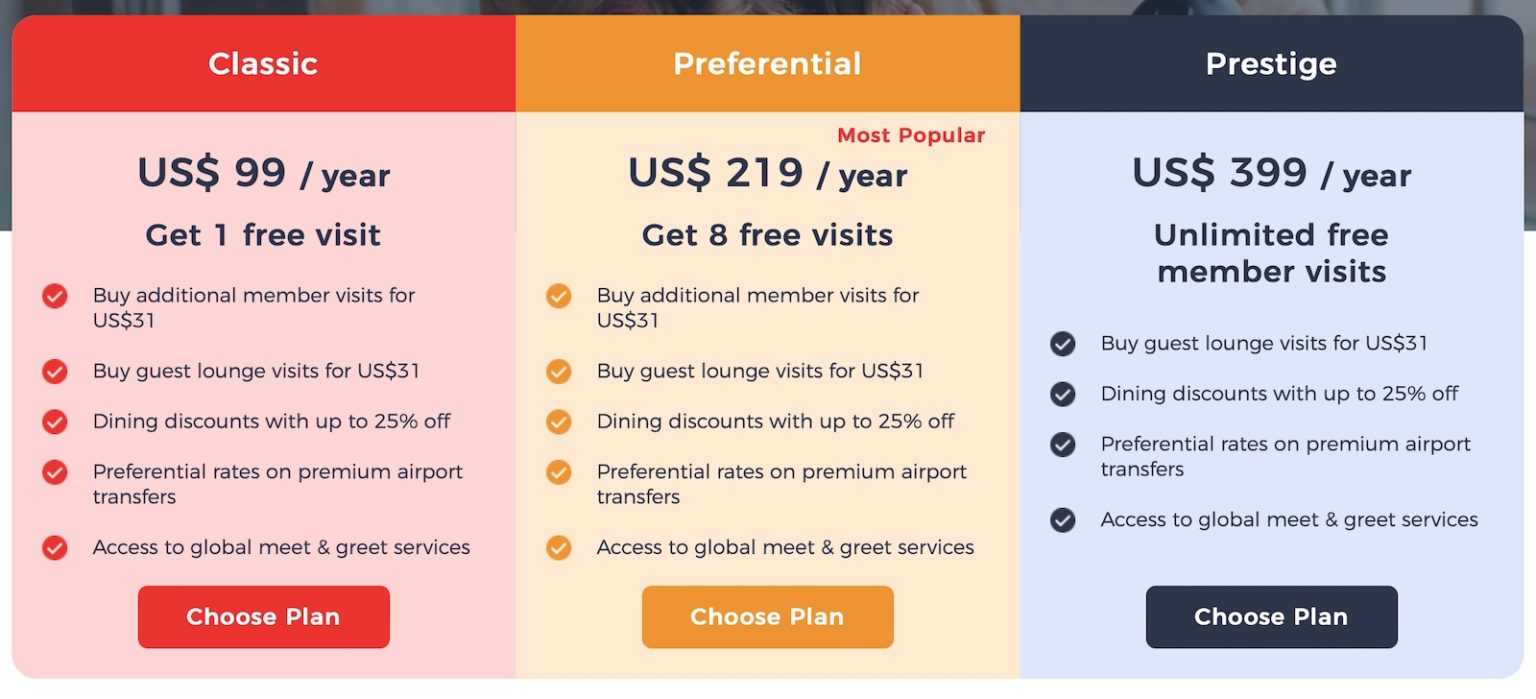 Kostenloser DragonPass als Ersatz für Priority Pass Standard - You Have ...