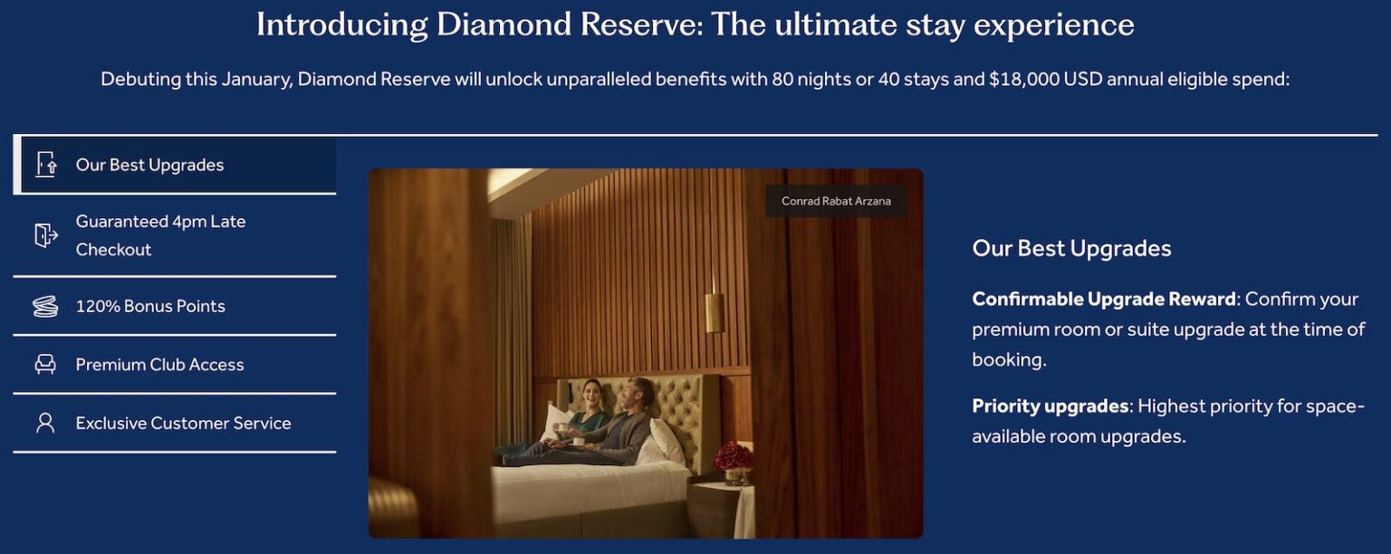 Hilton Honors veröffentlicht Programmänderungen für 2026: Neuer Diamond ...